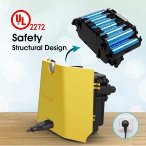 Gyroor F1 Hoverboard Review : The Ultimate Convenience! - Edrivenet